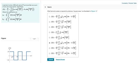 Solved Constants Periodic Table A Periodic Function Ft