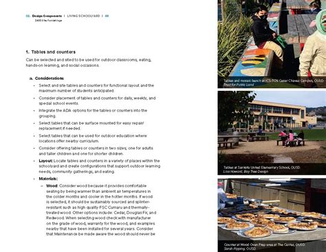 Ousd Design Guidelines — Bay Tree Design