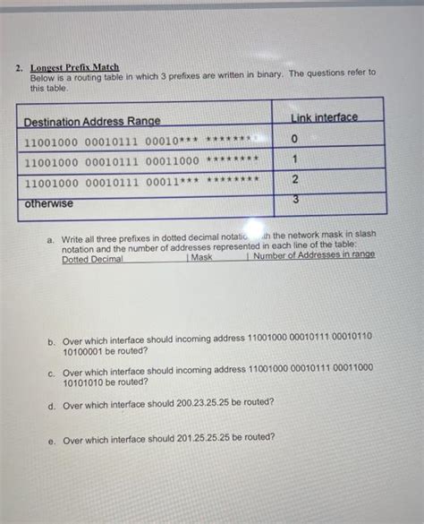 Solved 2 Longest Prefix Match Below Is A Routing Table In