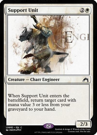 Mtgnexus Support Unit