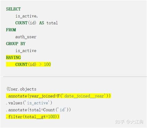 使用sql语言了解django Orm中的分组group By和聚合aggregation 知乎 使用sql语言了解django Orm中的分组group By和聚合aggregation 知乎