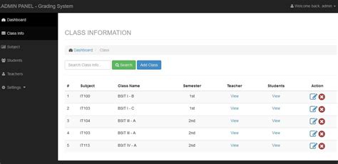 Online Grading And Viewing System Php Mysql Source Codes I Want