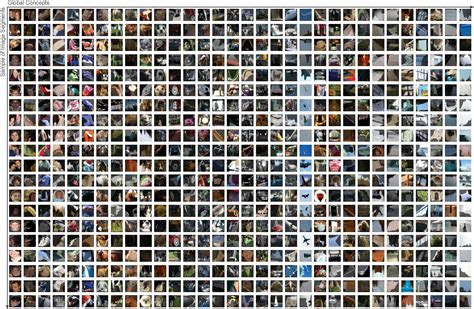 Figure From Self Supervised Semantic Segmentation Grounded In Visual Concepts Semantic Scholar