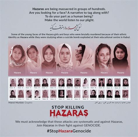 Mohammad Mahdi Sarwari Sarwarimmahdi Twitter