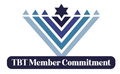 Annual Membership Commitment Temple Beth Tikvah Bend