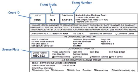 Evesham Township New Jersey Understanding Your Ticket Complaint