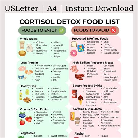 Cortisol Detox Food List Printable Pdf For Stress Relief Adrenal