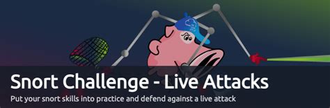 Tryhackmes Snort Challenge Live Attacks Scenario 1 By Sean Abiera