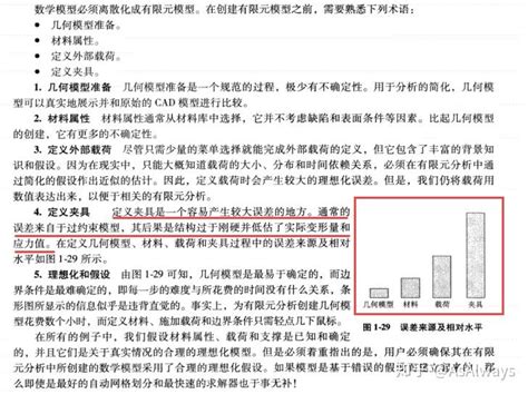 结构有限元分析中哪些因素对计算结果的准确性有影响？