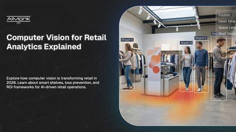 Computer Vision For Retail Analytics Explained Updated For 2026 Ai Monk