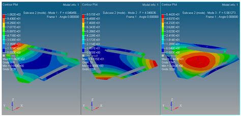 Multi Objective Topology Optimization Of A Compliant Parallel Planar