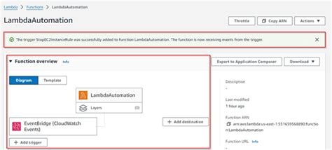 Automate Startstop Aws Ec2 Instance Using Lambda Step By Step Guide