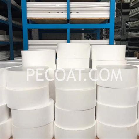 The Friction Coefficient Of Ptfe