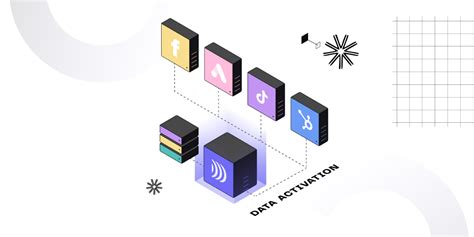 How To Activate Your Customer Data The Complete Guide