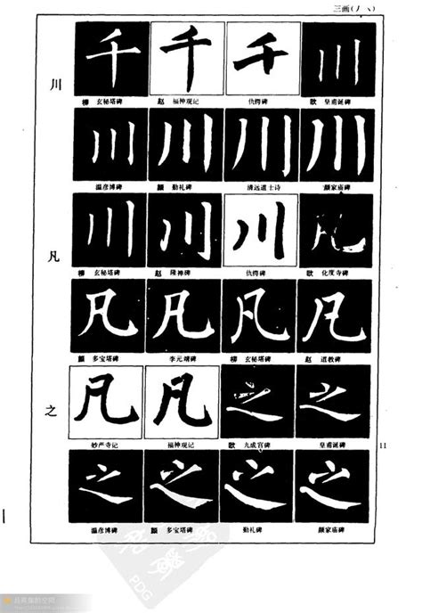 楷書歐顏柳趙四家比較字帖 每日頭條