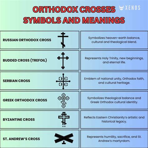 Types Of Crosses And Meanings Types Of Crosses And Their Meanings A