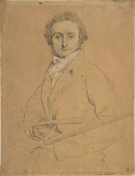 安格尔：艺术的基础是永恒的美与自然思考