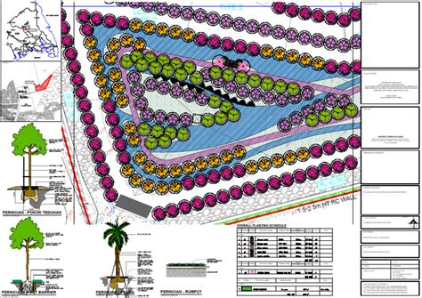 Planting Plan Pdf