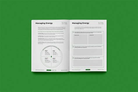 Boost Productivity Toolkit — Mindful Coaching Tools