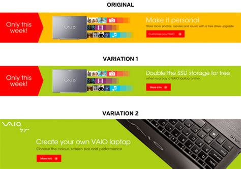 Website Usability Testing 5 Methods For Optimization Scandiweb