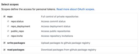 Consuming The Newly Created Docker Image · Issue 4 · Eve000017github Actions For Packages · Github