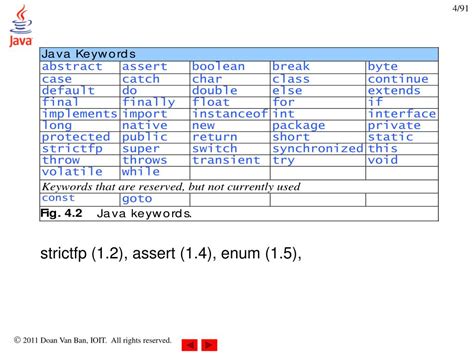 PPT Chapter Introduction To Java Programming Cont PowerPoint Presentation ID