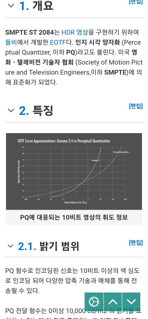 돌비비전 없는 Oled가 의미가 있나요 영상 감상 Dvdprime Tv‧모니터 게시판