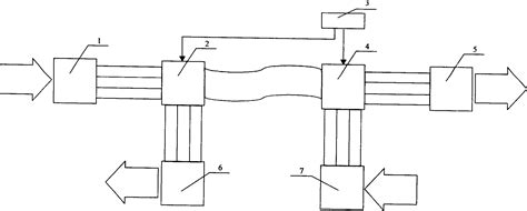 High Speed Bidirectional Digital Interface Suitable For Micro Photo Electric Imaging System