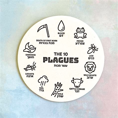10 Plagues Passover Coasters Set Of 11