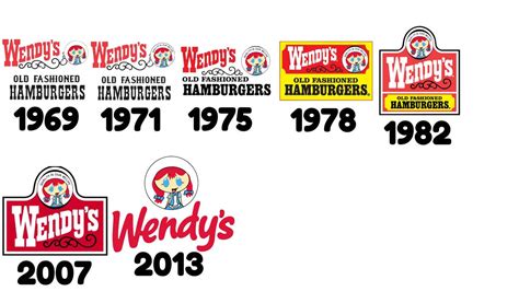 Wendys Fanart Logo History By Belenponce On Deviantart
