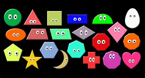 What Shape Is It 2d Klt Geography Wiki Fandom