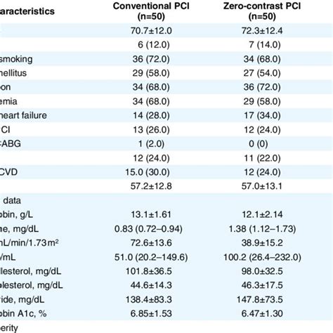 The Classification Of Ivus Calcified Nodules Upper Panels Show The Download Scientific Diagram