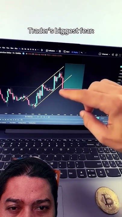 Chart Pattern Youtube