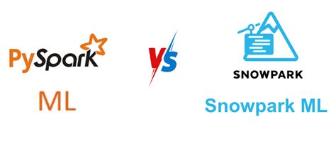 Data Prep And Feature Engineering In Snowflake Using Snowpark By