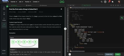 Problemsolving Algorithm Cplusplus Algorithms Coding Cpp Gfg