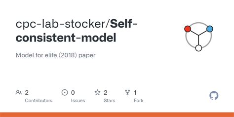 Github Cpc Lab Stockerself Consistent Model Model For Elife 2018
