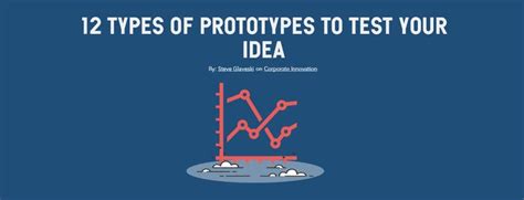 The Cover Of 12 Types Of Prototypes To Test Your Idea
