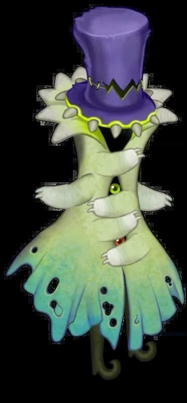 Should The Paironormal Hybirds On Paironormal Carnival Also Get Minor
