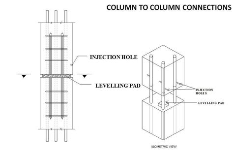 Figure 17 Dissertation Prefabrication Of Building Systems