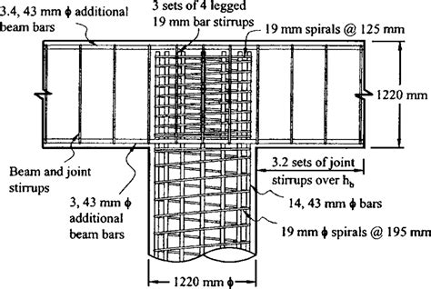 Joint Details Based On Modified Model For Reinforced Concrete Tee Joint Download Scientific