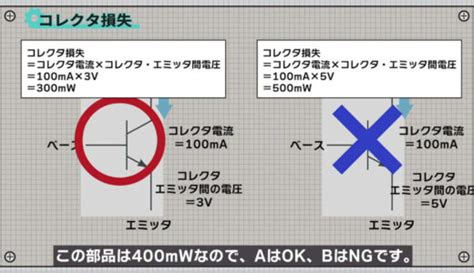 How To Read Component Data Sheets Start Electronics
