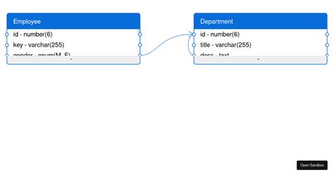 Pedantic Wright Mysjt7 Codesandbox
