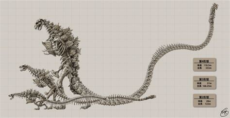 Raffael Shin Godzilla Skeletons X