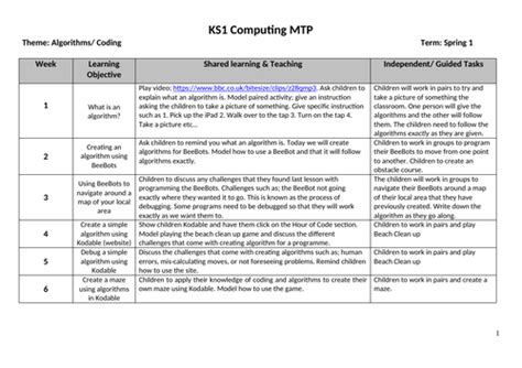 Ks1 Computing Coding Beebots 6 Lessons Teaching Resources