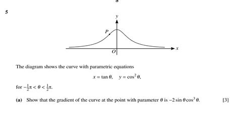 Given Gradient Function In Parametric Form How Can I Find The Point With Maximum Slope How Is