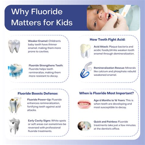 Fluoride Treatment Hackensack Nj My New Jersey Dentist