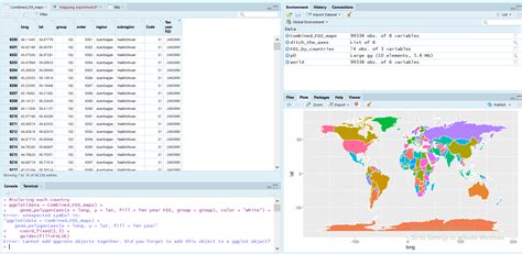Problem With Creating Maps General Posit Community