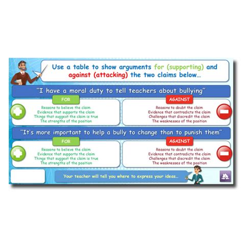 Anti Bullying Reflection Session [p4c Philosophy And Ethics Lesson