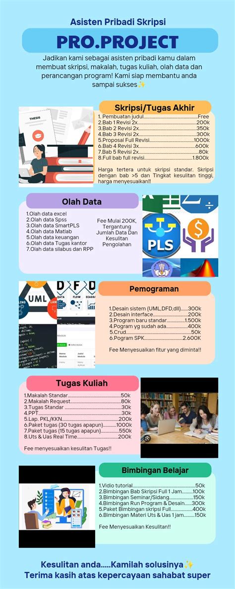 Diskusi Informatika Pemrograman Html Php Sql Android Skripsi 🎓