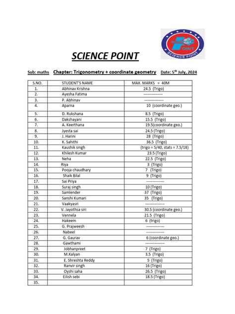 Class 10th Trigo Stats Result Pdf